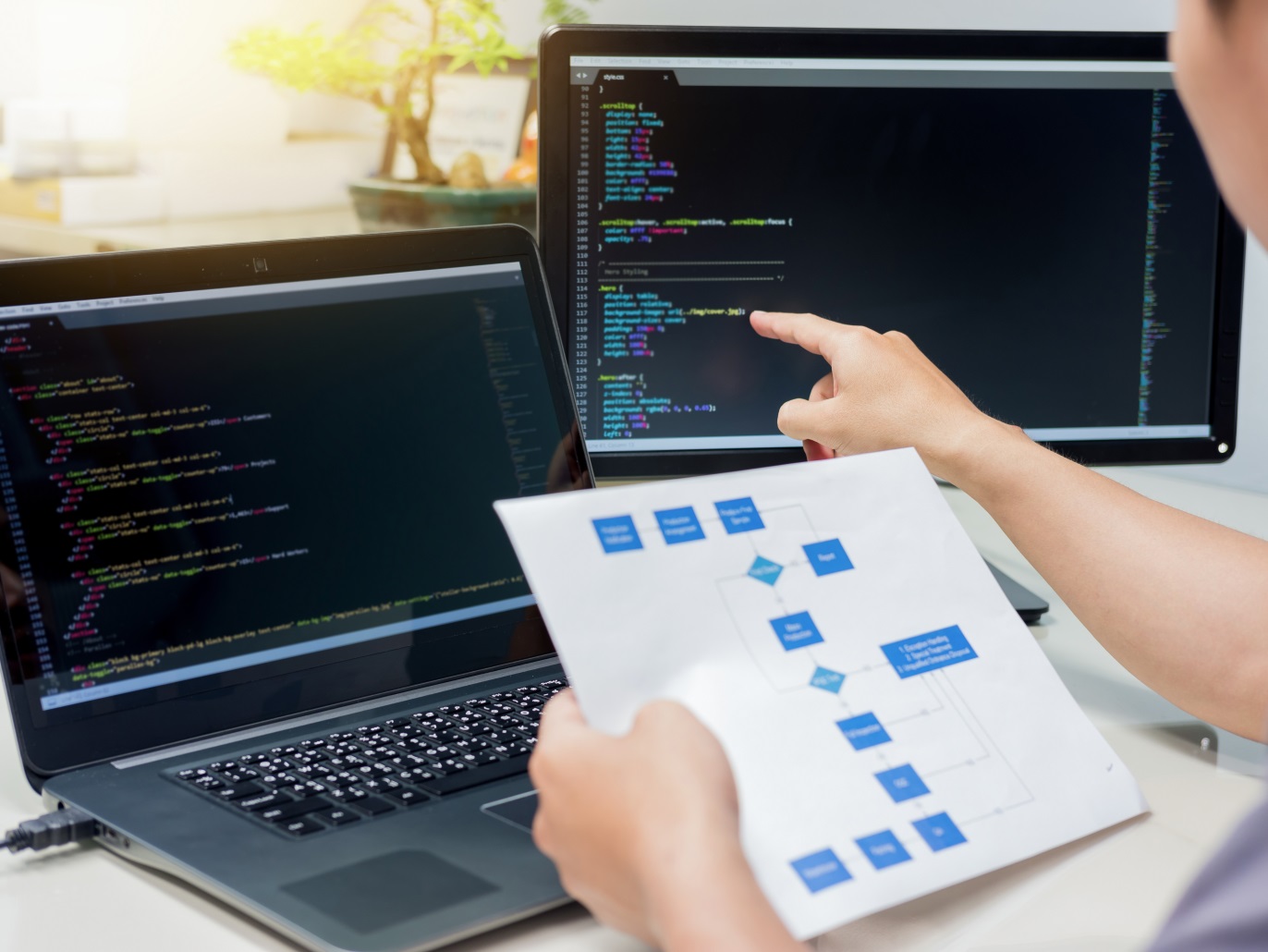 Information Technology and Software Development - Mashroo3k